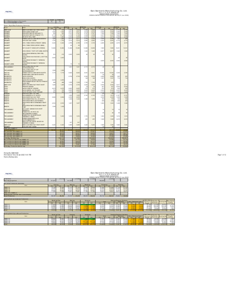 Epic Garments Manufacturing Co. LTD | PDF | Trousers | Jeans