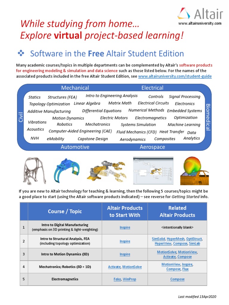 Altair Academic Program Special Offer During Learn From Home | PDF ...