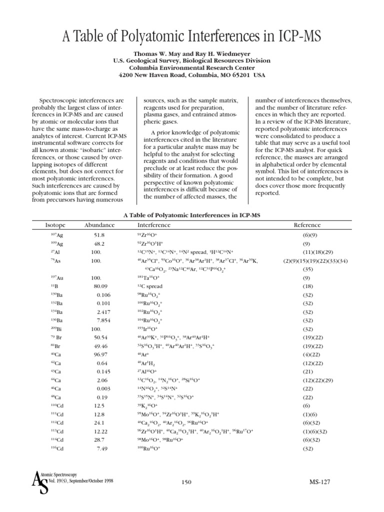 Polyatomic Interference Table for ICP-MS | PDF | Mass Spectrometry ...