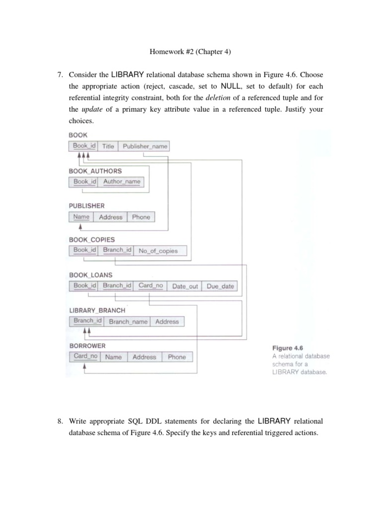 DB HW2 | PDF | Relational Database | Sql
