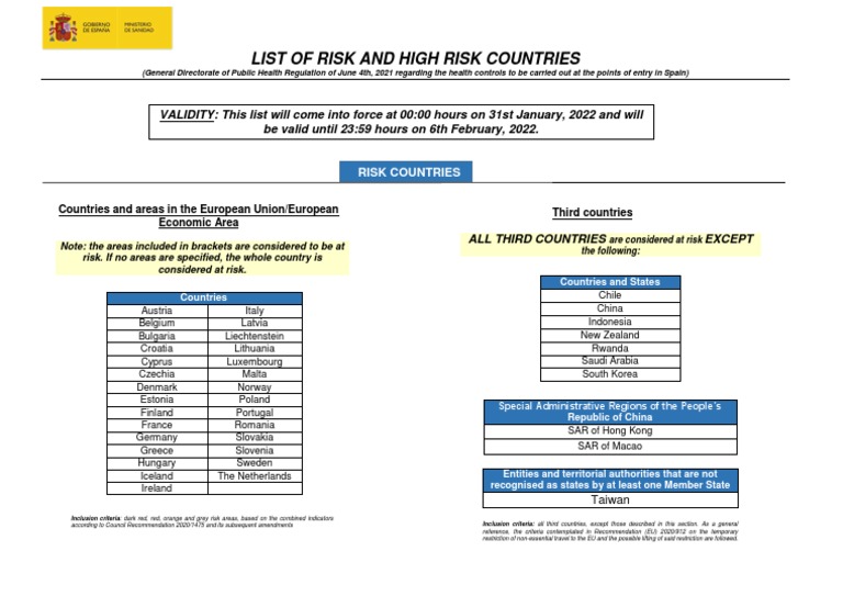 List of Risk and High Risk Countries | Download Free PDF | European ...