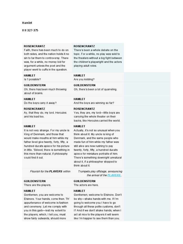 Hamlet - II II 327-375 | PDF | Hamlet