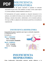 Clase 7. Insuficiencia Respiratoria Aguda | PDF | Sistema respiratorio ...