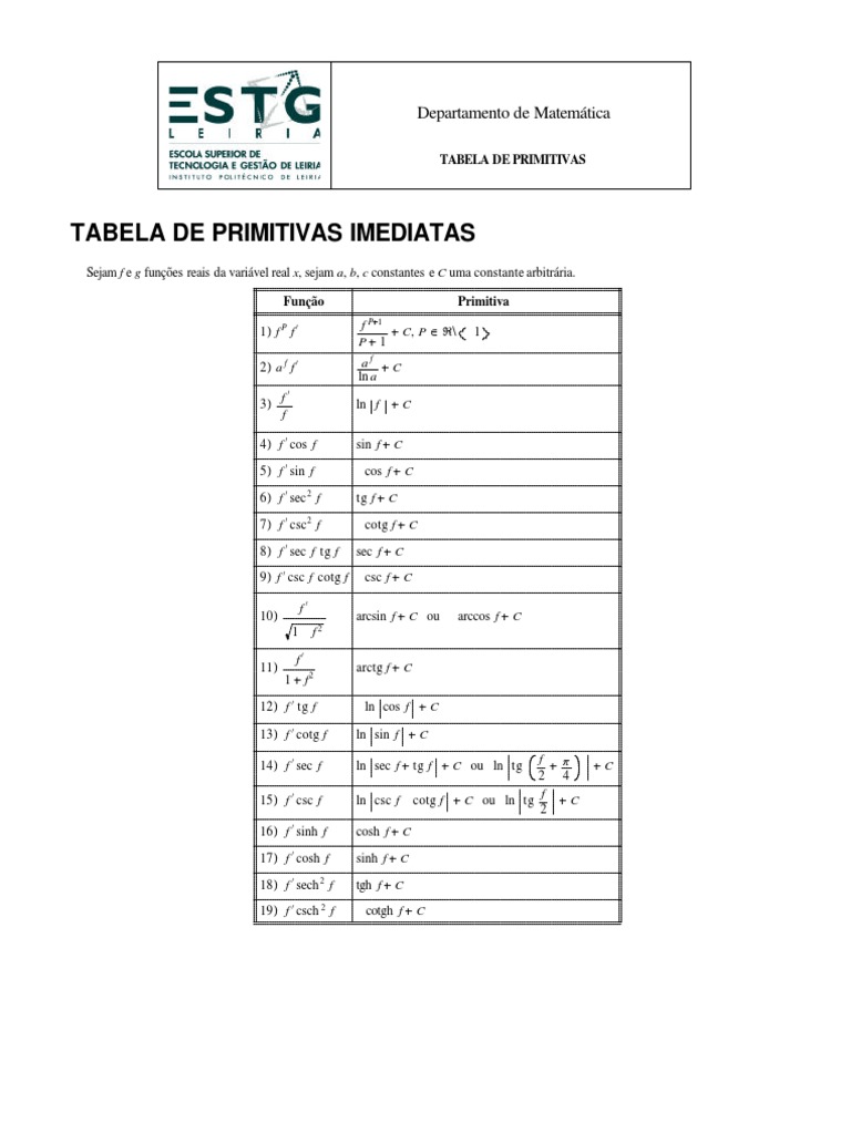 Tabela de Primitivas | PDF