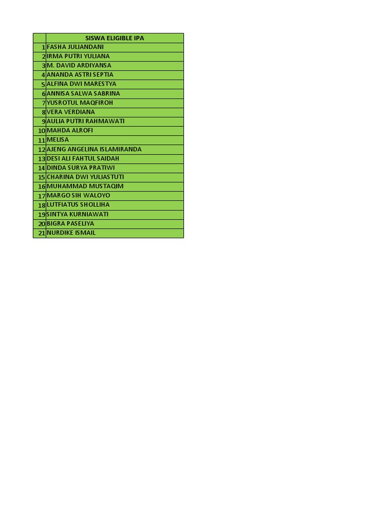 ELIGIBLE Fix Update | PDF