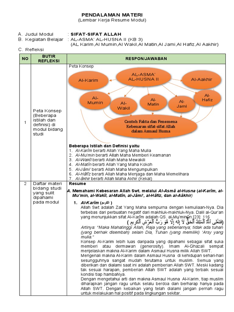 LK - Resume Pendalaman Materi PPG 2021 Akidah Akhlak Modul 3 KB 3 | PDF