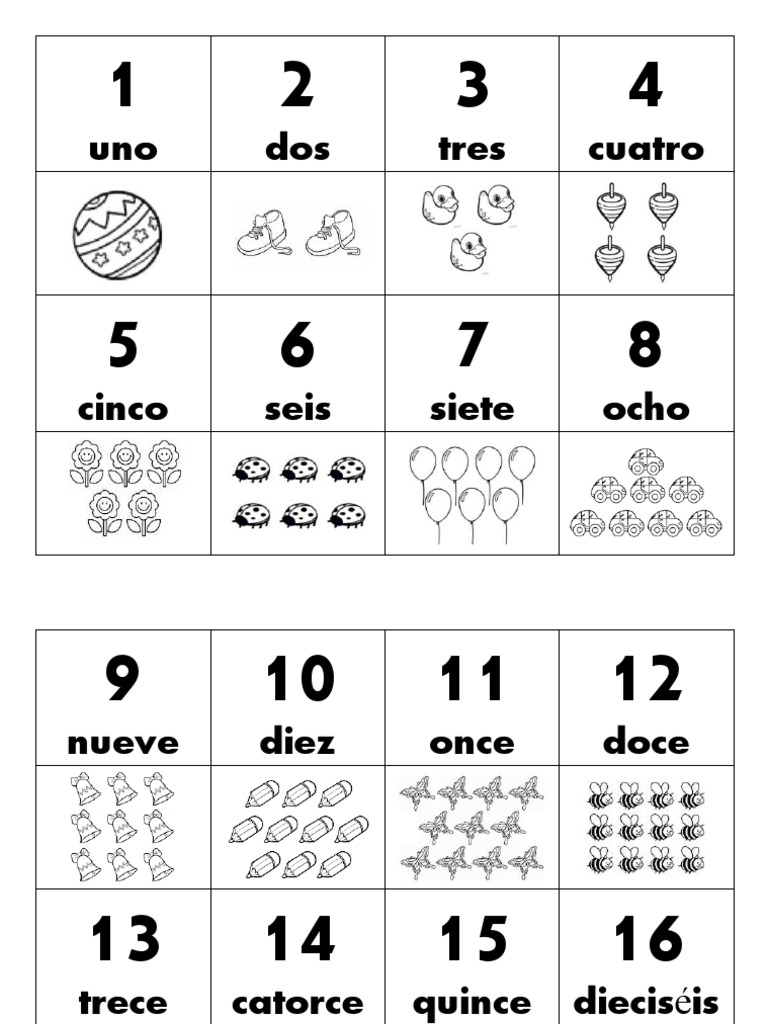 Tarjetas Numéricas para Imprimir | PDF
