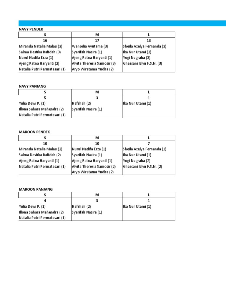 List Baju Ok Konveksi | PDF