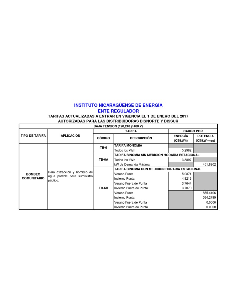 Ptarifario Aplicada Enero 2017 Bcomunitario BT1 | PDF