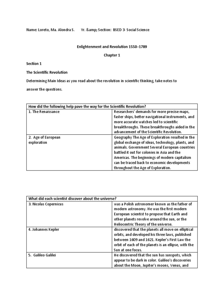 Chapter 1 Enlightenment and Revolution | PDF | Age Of Enlightenment ...