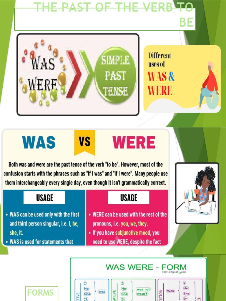 The Past of The Verb To Be | PDF