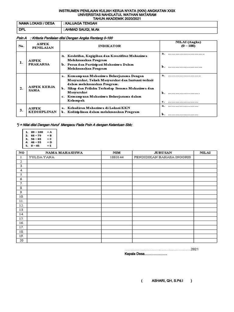 Instrumen Penilaian KKN | PDF