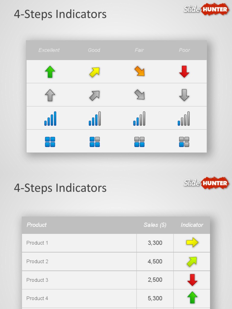 4-Steps Indicators: Excellent Good Fair Poor | PDF