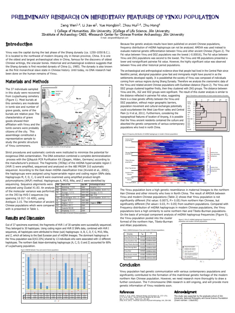 2013 AAPA Poster Preliminary Research On | PDF | Population Genetics ...