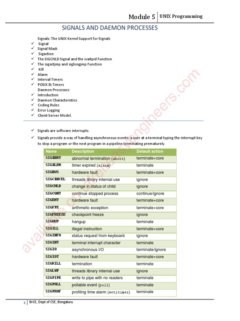Signals and Daemon Processes: UNIX Programming | PDF | Computer Architecture | Information ...