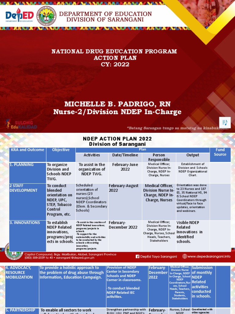 Sarangani NDEP Action Plan 2022 | PDF