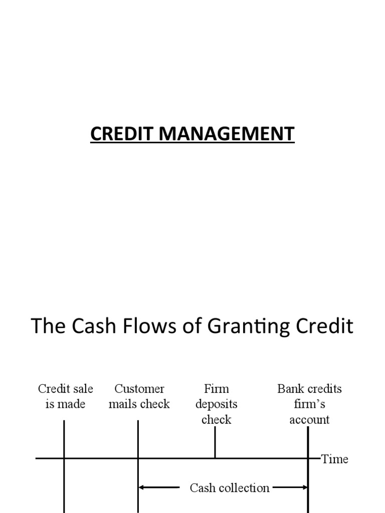 Credit Management | PDF | Finance & Money Management | Credit