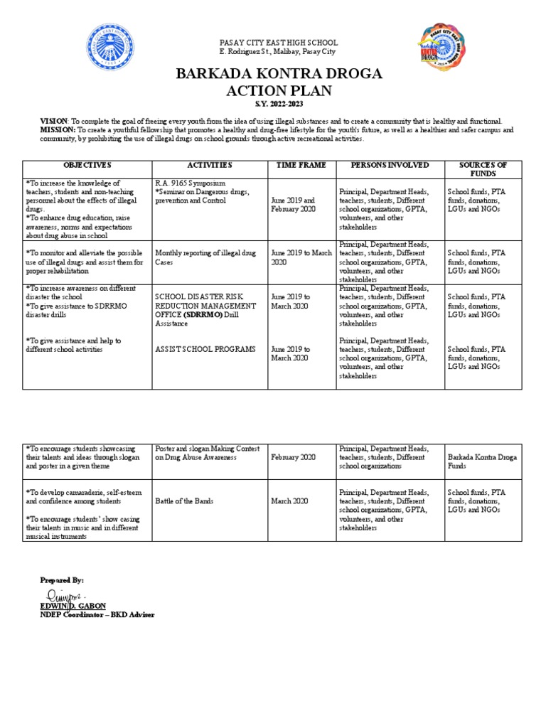 BKD Action Plan | PDF