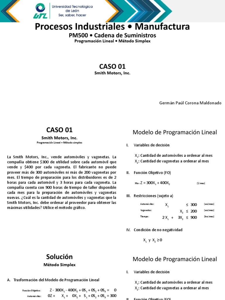 01 Programación Lineal - Simplex - Ejemplo | PDF | Programación lineal ...