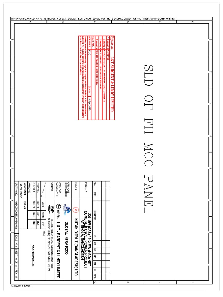 FH MCC Panel-SLD | PDF