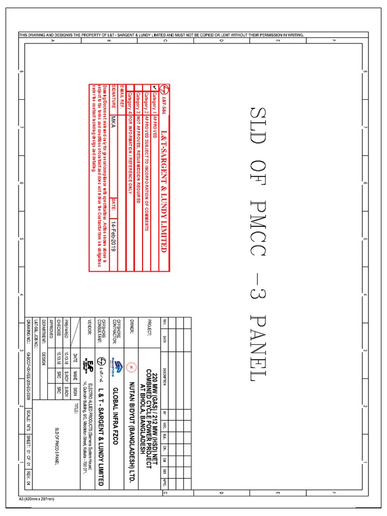 PMCC-3 PANEL SLD Model | PDF