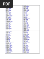 MemBean Word List | PDF