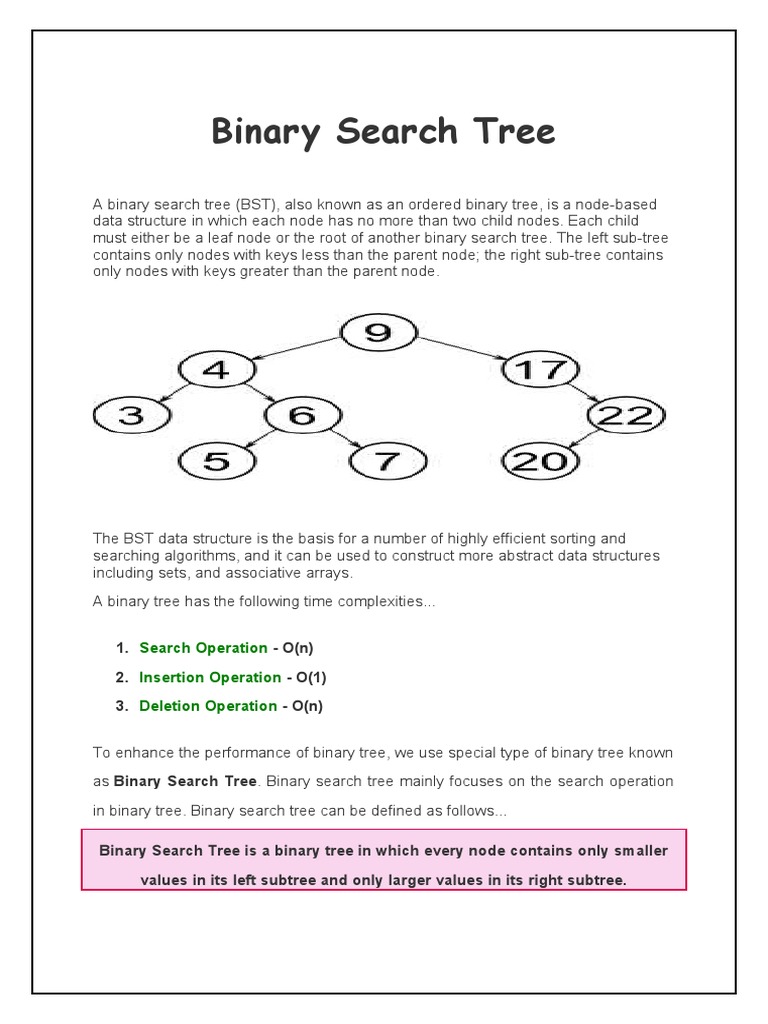 Binary Search Tree: Search Operation Insertion Operation Deletion ...