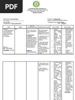NURSING CARE PLAN - Breast Cancer | PDF | Breast Cancer | Cancer