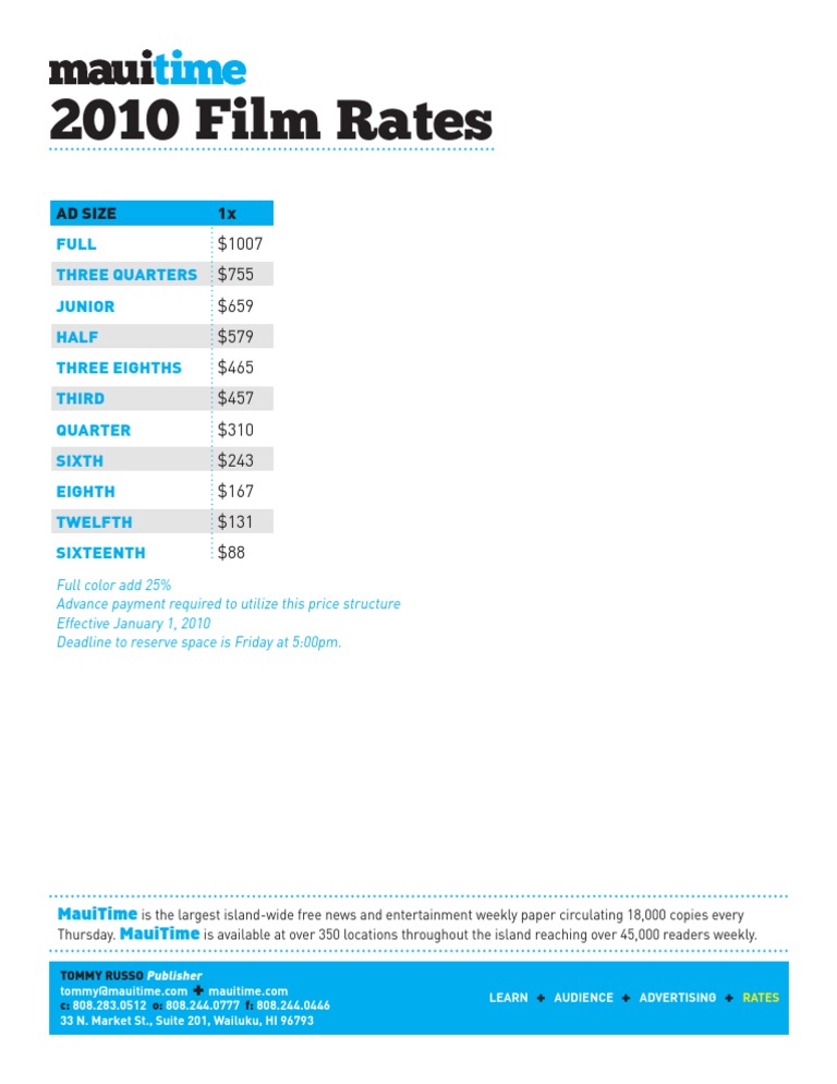 MT 2010MK Tommy FilmRates | PDF