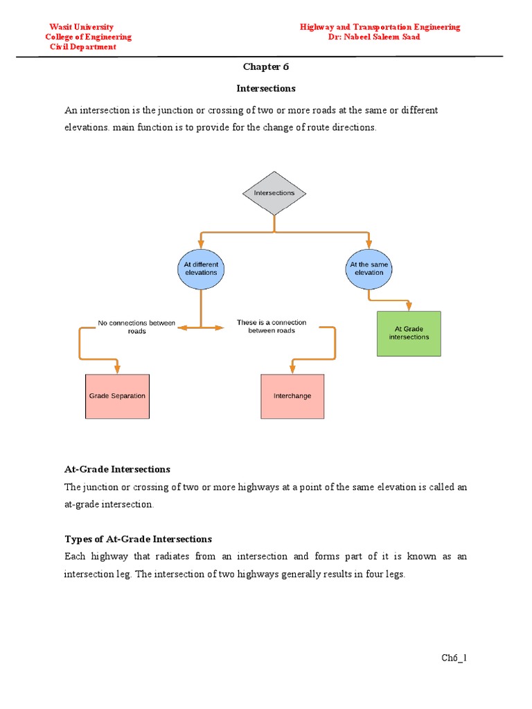 Chapter 6 - Final Version | PDF | Interchange (Road) | Traffic