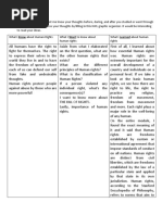 Hobbes, Locke and Rousseau Comparison Grid | PDF | Epistemological ...