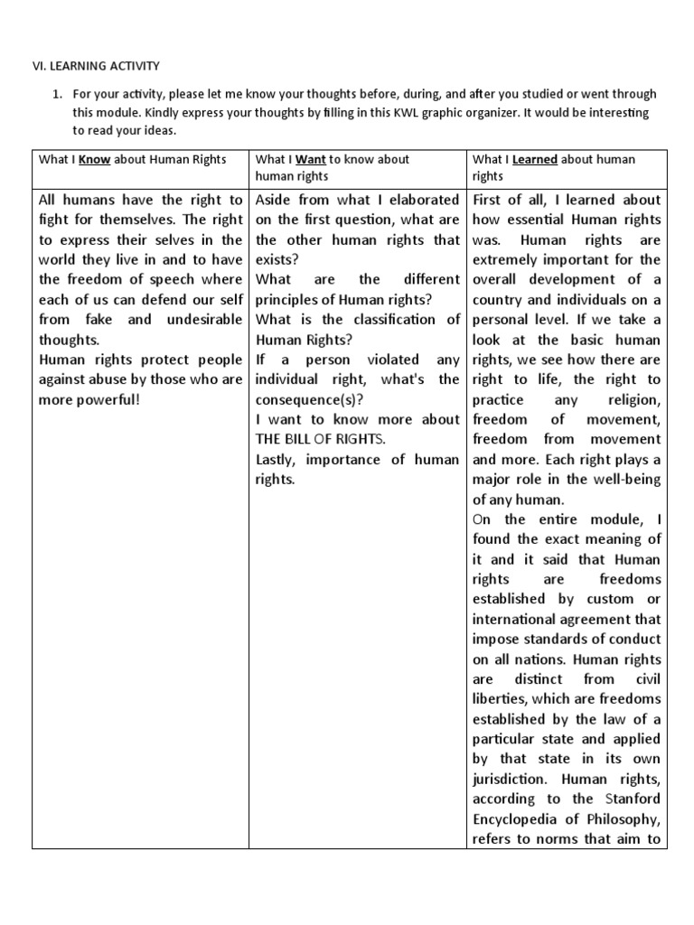 Module 4 | PDF | Human Rights | Rights