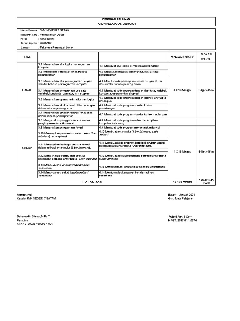 Prota Prosem PDS | PDF