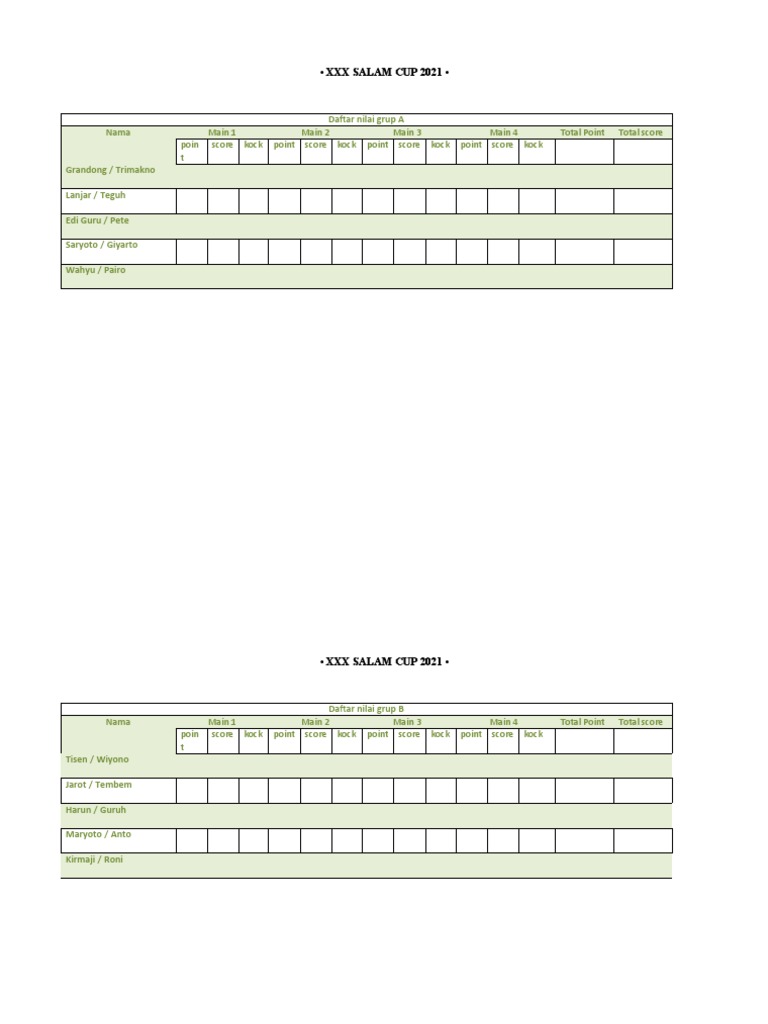 Papan Score | PDF