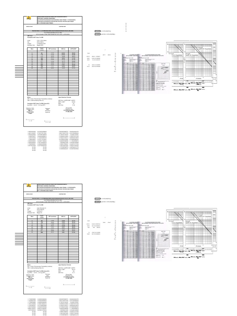 Dcp Test S 26 1 Pdf