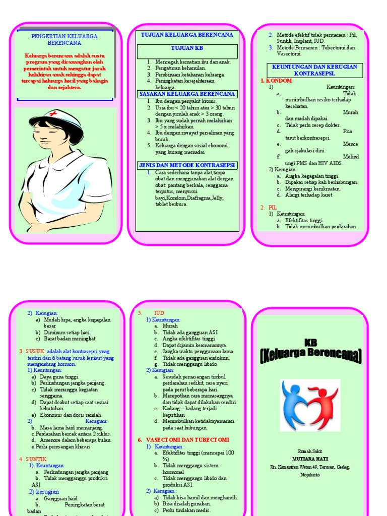 Tujuan dan Metode Keluarga Berencana | PDF