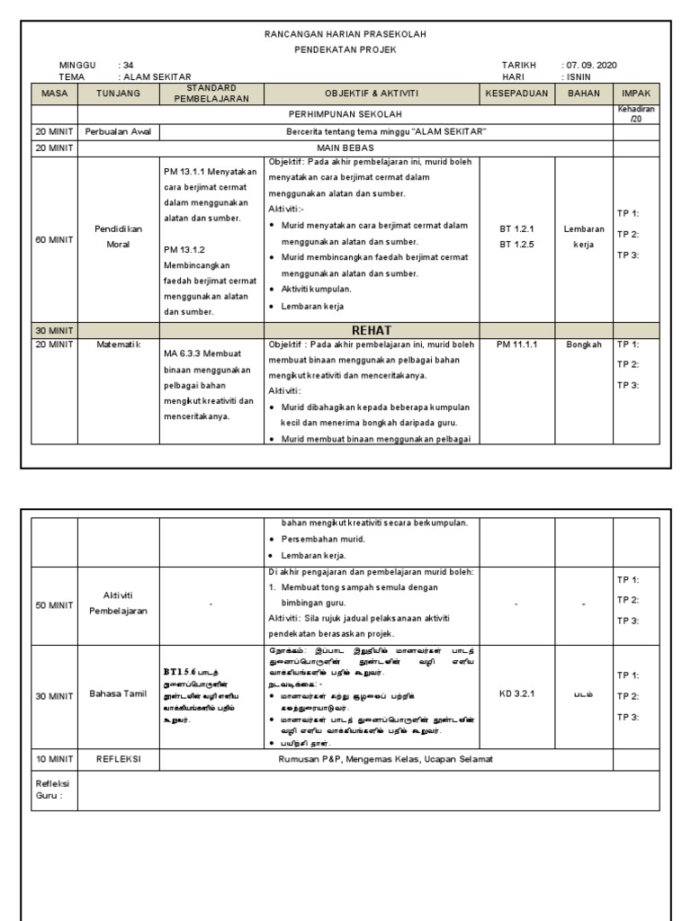 RPH M34 - Alam Sekitar | PDF
