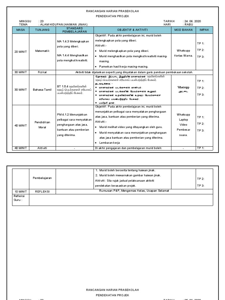 RPH M23 - Haiwan Jinak | PDF