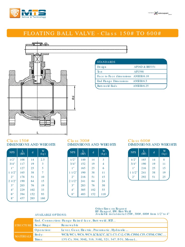 Mts Floating Valves | Download Free PDF | Hydraulics | Mechanical ...