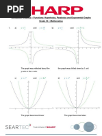 Functions Booklet - Grade 10 | PDF | Function (Mathematics ...