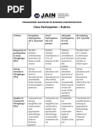 Rubrics For Class Recitation and Participation | PDF | Rubric (Academic ...