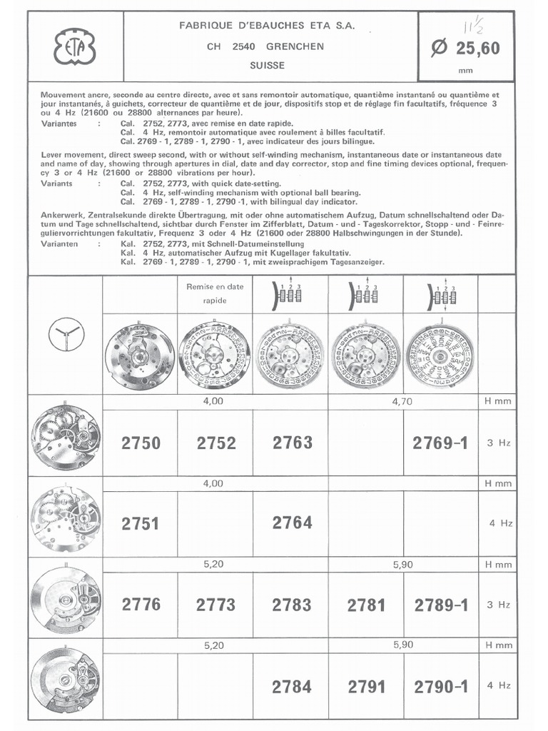 Eta 2784 | PDF