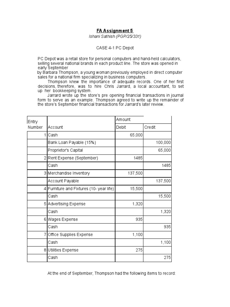FA Assignment 5: Ishani Sathish (PGP/25/331) | PDF | Debits And Credits | Expense