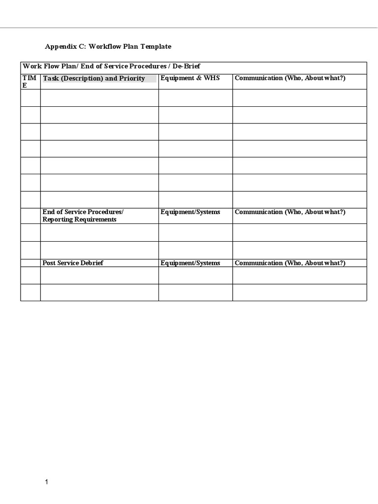 SITHKOP005 Appendix C Workflow Plan Template | PDF
