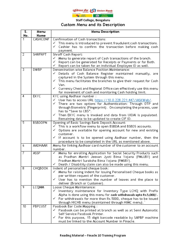 Custom Menus With Description | PDF | Debit Card | Automated Teller Machine