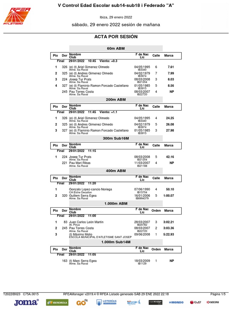 Acta V Control A | PDF