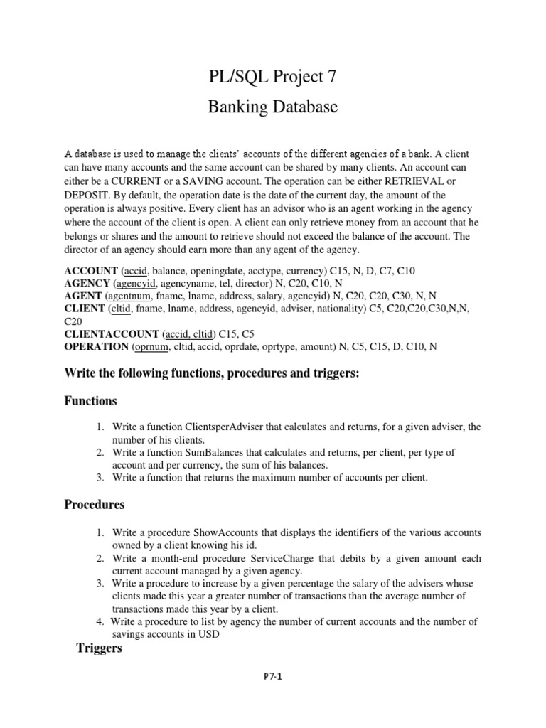 Pl Sql Project 7 Banking Database Write The Following Functions Procedures And Triggers