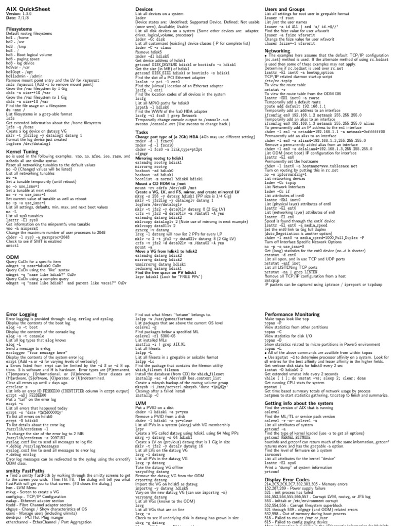 Aix Cheat Sheet | PDF