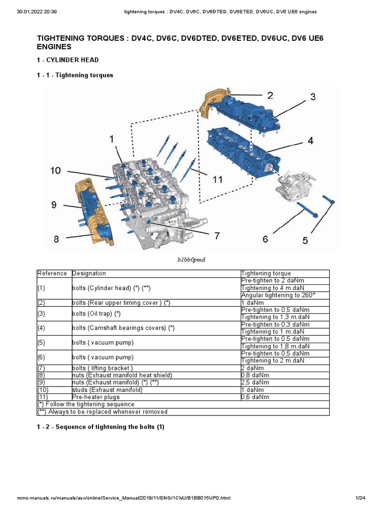 Tightening Torques: Dv4C, Dv6C, Dv6Dted, Dv6Eted, Dv6Uc, Dv6 Ue6 ...