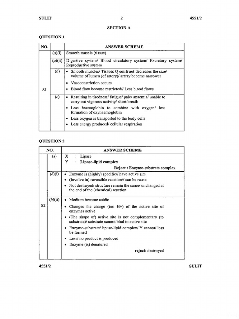 Skema Trial Biologi MRSM K2 | PDF